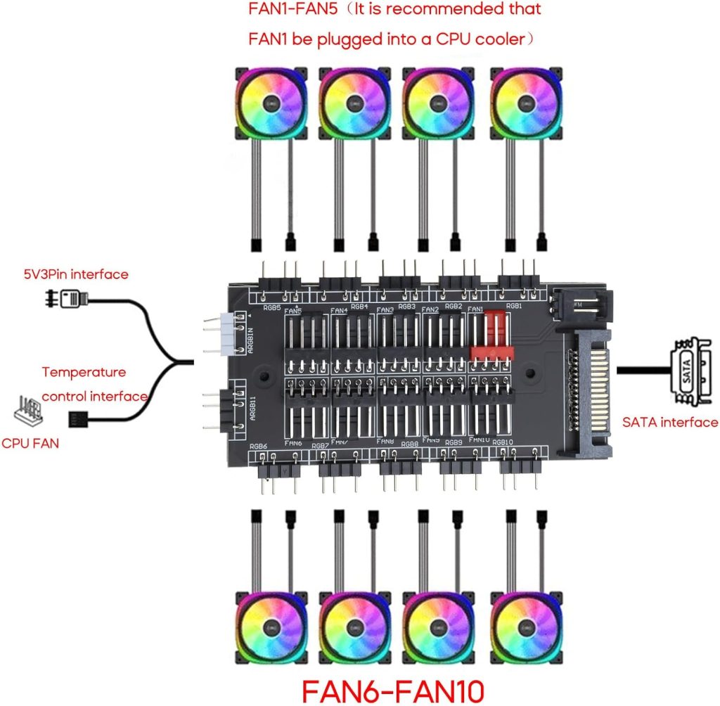 Controlador ARGB de 5V y 3 pines, Hub PWM de 4 pines, Cable de extensión divisor de ventilador ...